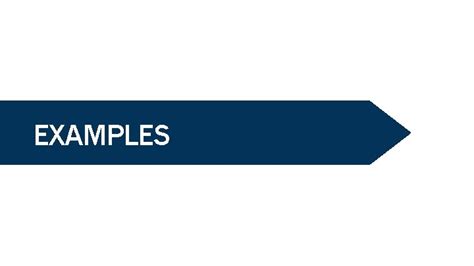 EXAMPLES Examples Campaign Messaging Example Provided By Save