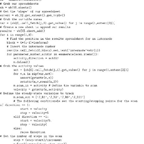 Python Script Used To Perform Parameter Scans On Five Different Maximal