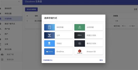 【好玩儿的docker项目】10分钟搞定网盘搭建！腾讯云轻量应用服务器搭建cloudreve网盘，离线下载so Easy！还支持webdav！ 我不是咕咕鸽