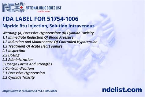 Fda Label For Nipride Rtu Injection Solution Intravenous Indications Usage And Precautions