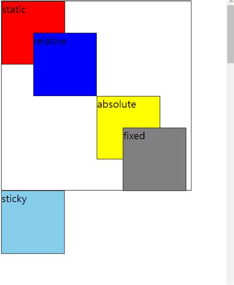 Css Position 예삼의 개발일기