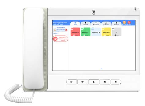 Boss Sip Nurse Call System