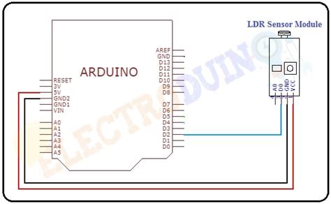 Interfacing Ldr Sensor With Arduino Ldr Sensor Arduino Code For Digital Output Electroduino