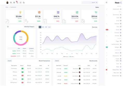 Reback Responsive Admin Dashboard Template Techzaa