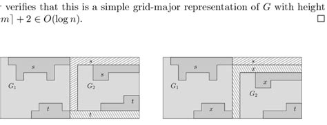 grid major representations of series parallel graphs download scientific diagram