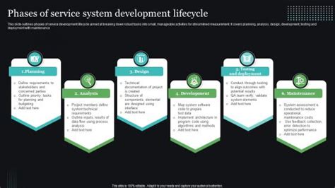 Service Lifecycle Phases Powerpoint Presentation And Slides Ppt