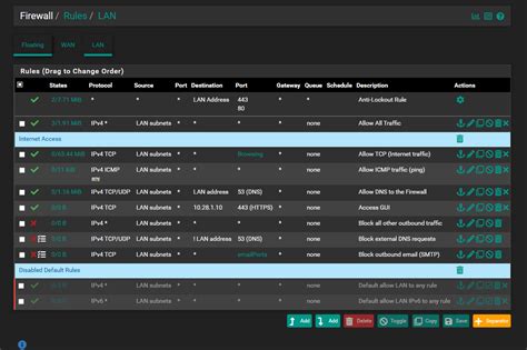 Help With Pfsense Firewall Rules Please L1 Articles And Video Related Level1techs Forums