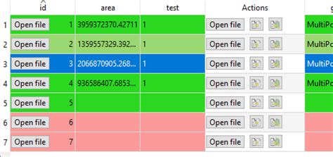 Removing Duplicate Feature Button From Qgis Attribute Table Geographic Information Systems