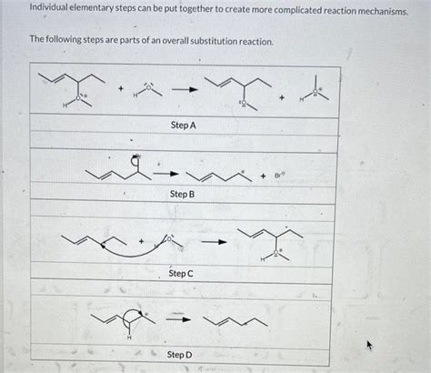 Solved Individual Elementary Steps Can Be Put Together To