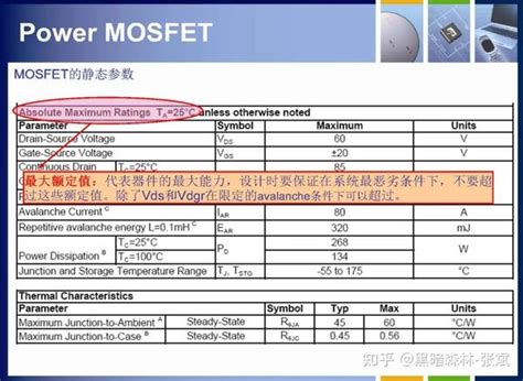 mosfet结构及其工作原理 知乎