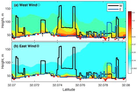 Acp Large Eddy Simulation Of Traffic Related Air Pollution At A Very