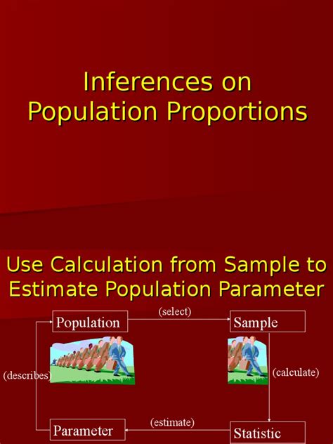 Lc07 Sl Estimation Ppt 0 Pdf Confidence Interval Sample Size Determination