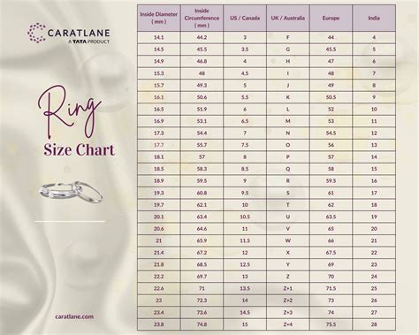 Ring Size Chart Diameter