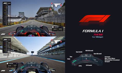Formula 1 Theme For Xwidget By Jimking On Deviantart
