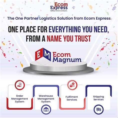 Wms Ordermanagement Orderfulfilment Inventory Shipping Ecomexpress Ecommerce Aditya Mathur