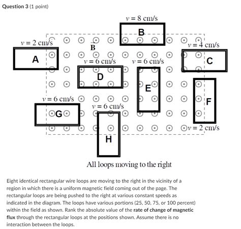 Solved Question Point All Loops Moving To The Chegg Com