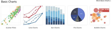 Plotly