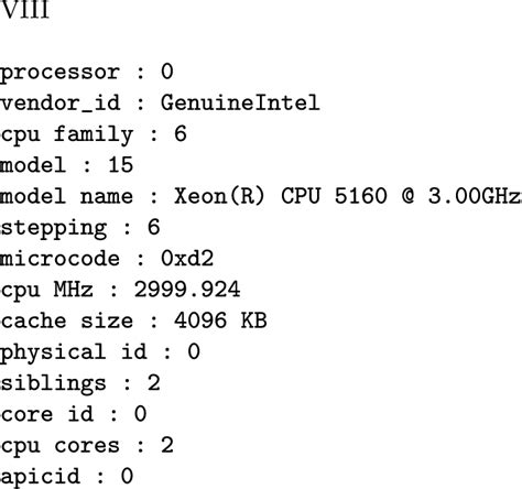 Processor Information Obtained From A Cpuinfo Command Download Scientific Diagram