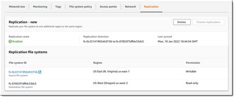 Amazon Elastic File Systemefs 자동 복제 기능 신규 출시 지락문화예술공작단