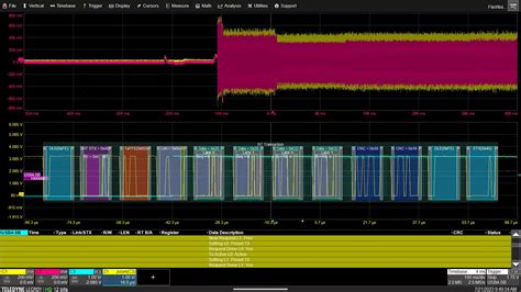 Usb And Usb Type C® Electrical Testing Teledyne Lecroy