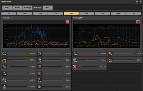 Weve Just Started A Se Playthrough And Goddamn We Forgot How Helpful Efficiency Modules Are