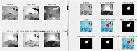 图像分割的技术研究 python matlab 全景图切割 csdn博客
