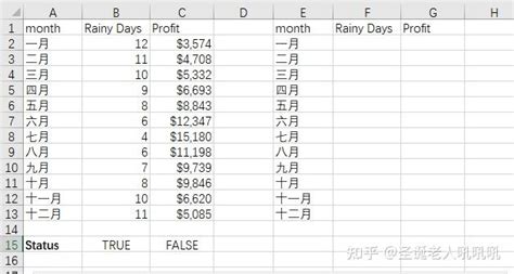 Excel基础Excel里的复选框 知乎