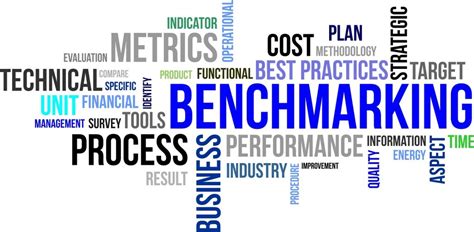 Mengenal Benchmarking Serta Langkah Langkah Untuk Melakukannya