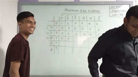 Algorithm Lecture 28 Cse Cse Reduanul Bari Shovon University