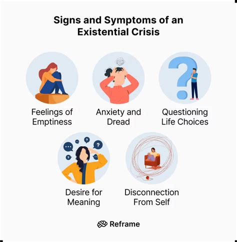 Existential Crisis Meaning Signs And How To Cope