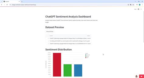 30daysofstreamlit Streamlit Python Datascience 30daysofstreamlit