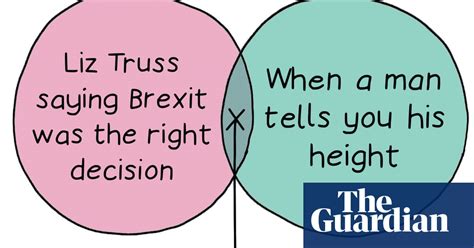 Liz Truss Meghan Markle And Boriss Achievements Edith Pritchetts Week In Venn Diagrams