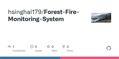 GitHub Hsinghal Forest Fire Monitoring System