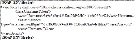 Soap Request Result With Token Username Download Scientific Diagram