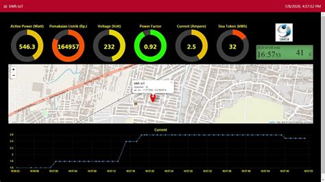 Simor Technology Cara Mengatasi Instal Ulang Node Red Yang Gagal Di Windows