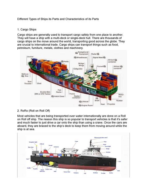 The Essential Guide Exploring The Labeled Parts Of A Cargo Ship Diagram