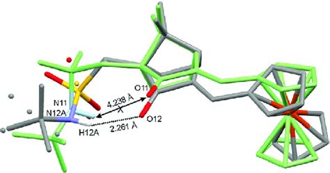 Overlay Of The Molecules Present In The Asymmetric Unit Of 16 Molecule