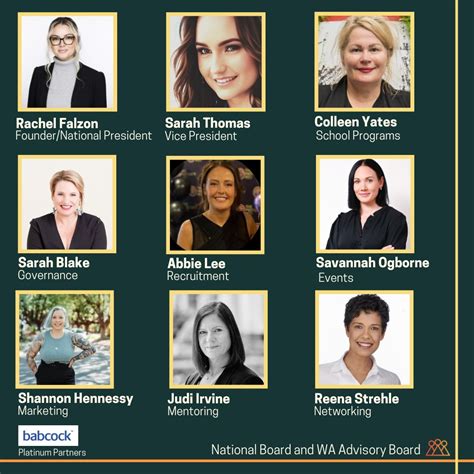 Incredibly Excited To Be A Part Of This Amazing Team And To Contribute