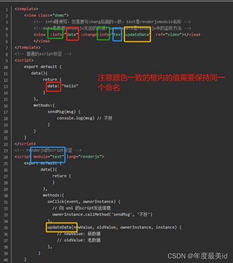 Uniapp中使用renderjs进行openlayers、arcgis等地图操作langrenderjs Csdn博客