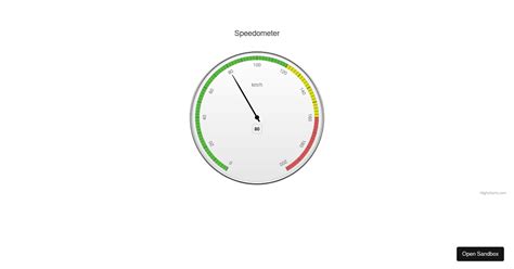 Vue Template Codesandbox