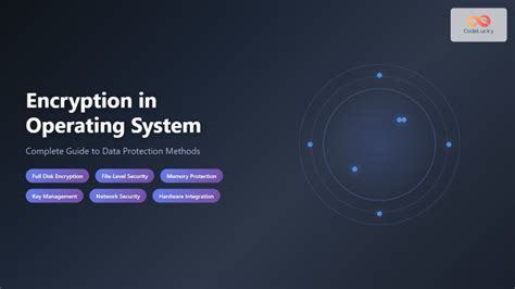 Gpg Command Linux Complete Guide To Gnu Privacy Guard Encryption And Digital Signatures Codelucky