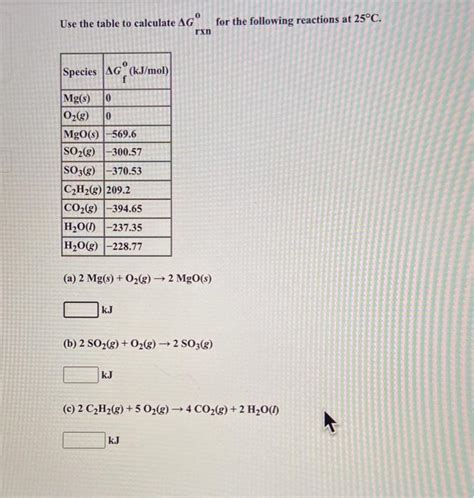 Solved Use the table to calculate ΔGrxn for the following Chegg com