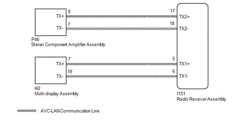Lexus Nx Avc Lan Circuit Audio And Visual System Lexus Nx Avc Lan Circuit Audio And Visual System