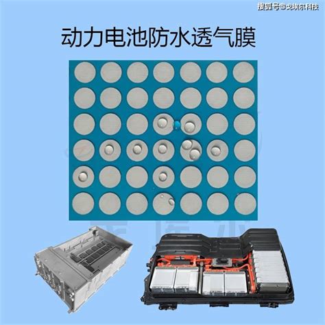 防水透气膜怎样保护新能源汽车动力电池？ 搜狐汽车 搜狐网