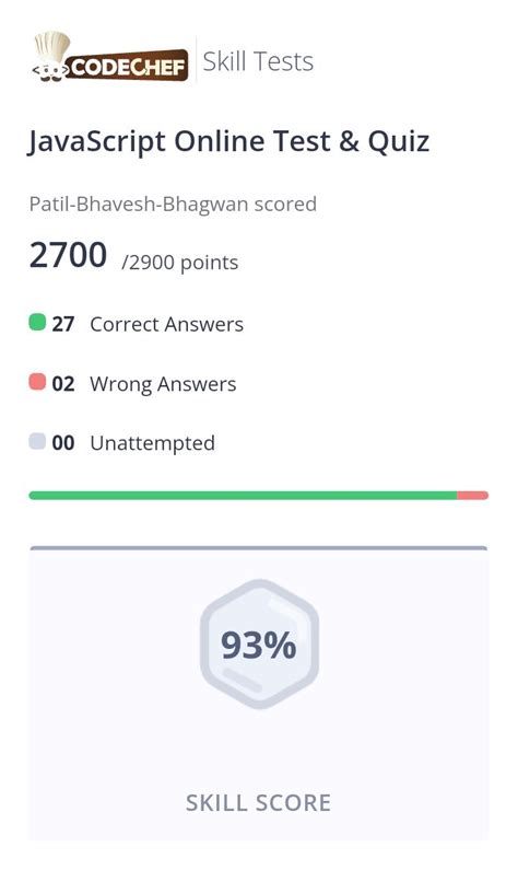 Bhavesh Patil On Linkedin Javascript Coding Learning Codechef