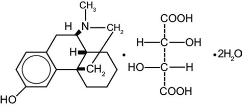 Structure Of Levorphanol Download Scientific Diagram