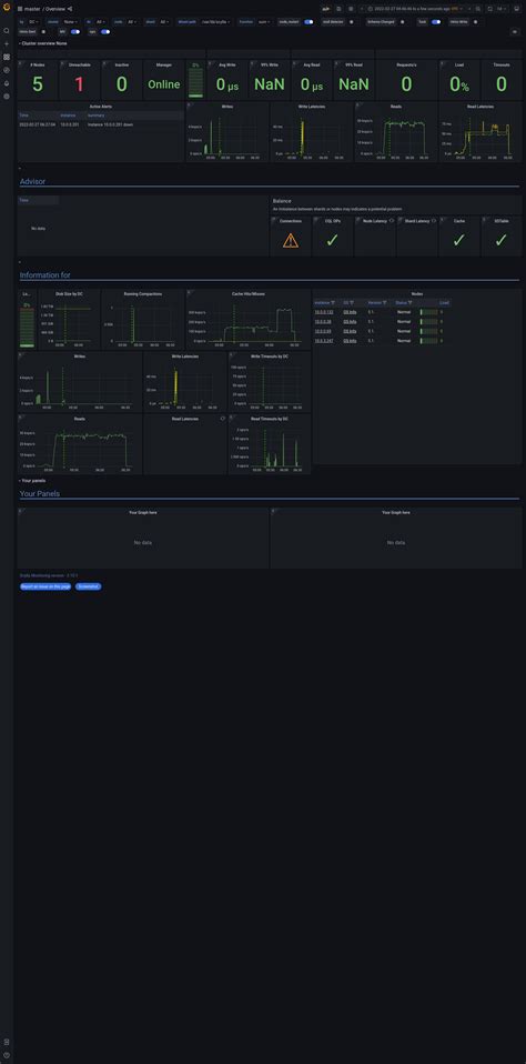 Scylla Failed To Start Startup Failed Stdruntimeerror Exception
