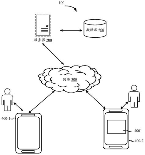 Target Detection Method And Device Electronic Equipment And Storage Medium Eureka Patsnap