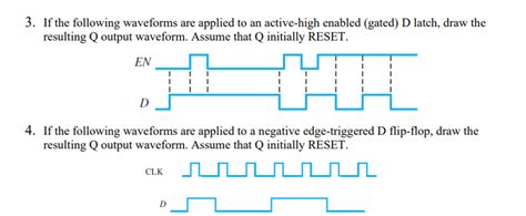 Solved If The Following Waveforms Are Applied To An Chegg