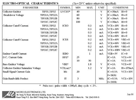 TIP32C Datasheet TIP32C PDF Pinouts Circuit Micro Electronics